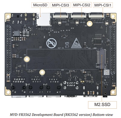 MYD-YR3562 Development Boards - MYIR | Mouser
